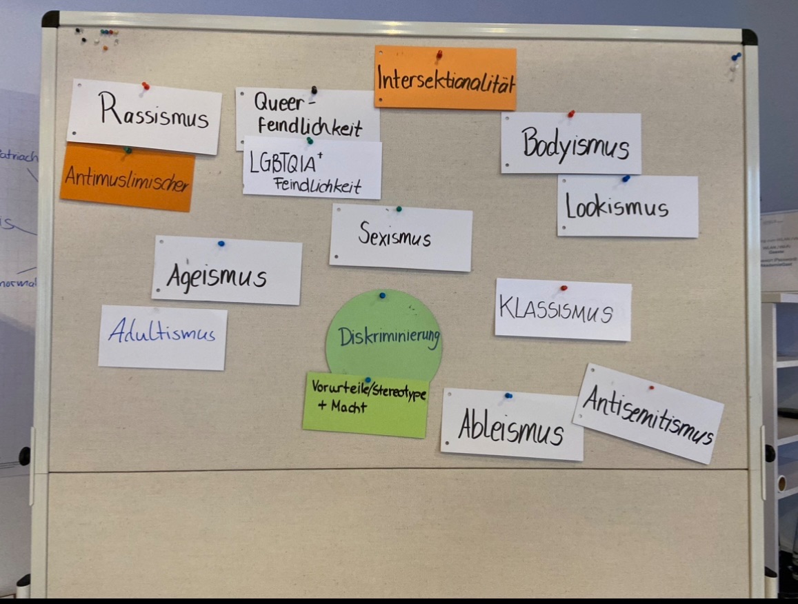 Lernen mal anders… Das SOR-Team in Tutzing – Staatliche Realschule ...